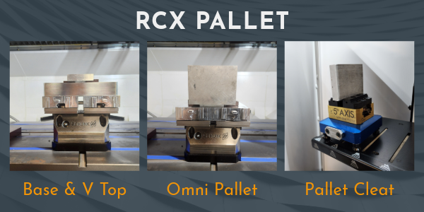 Compare RCX MultiGrip™ and RCX Pallet for CNC Mill Tending Automation